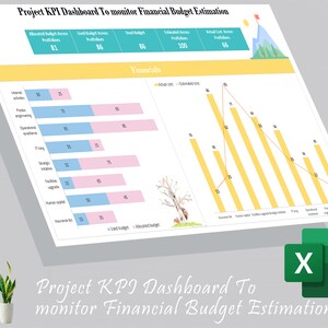 Project Budget Monitoring Dashboard | Project Management Tools ...