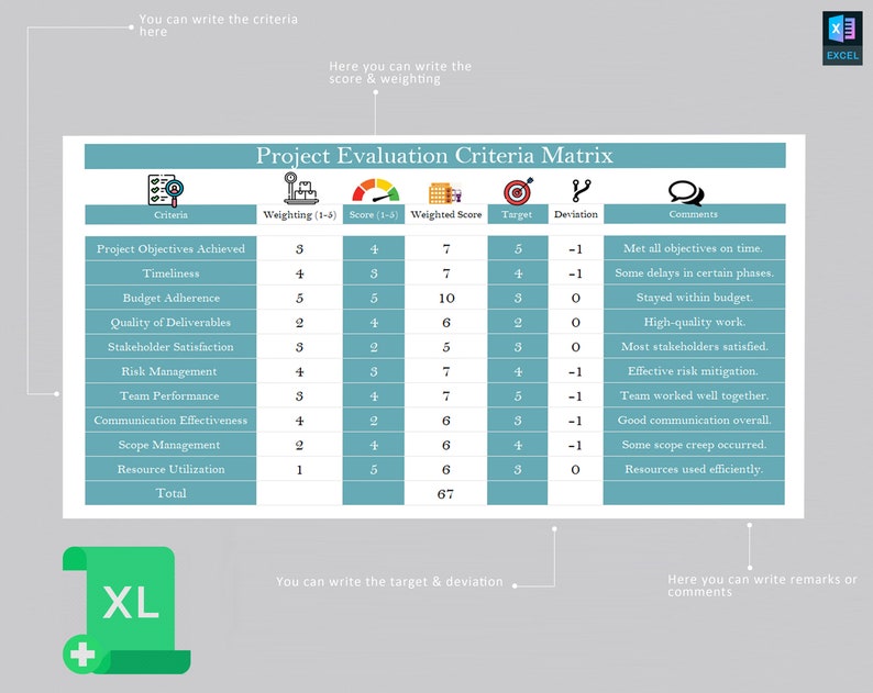 Project Evaluation Criteria Matrix Assessment Framework Decision-making ...