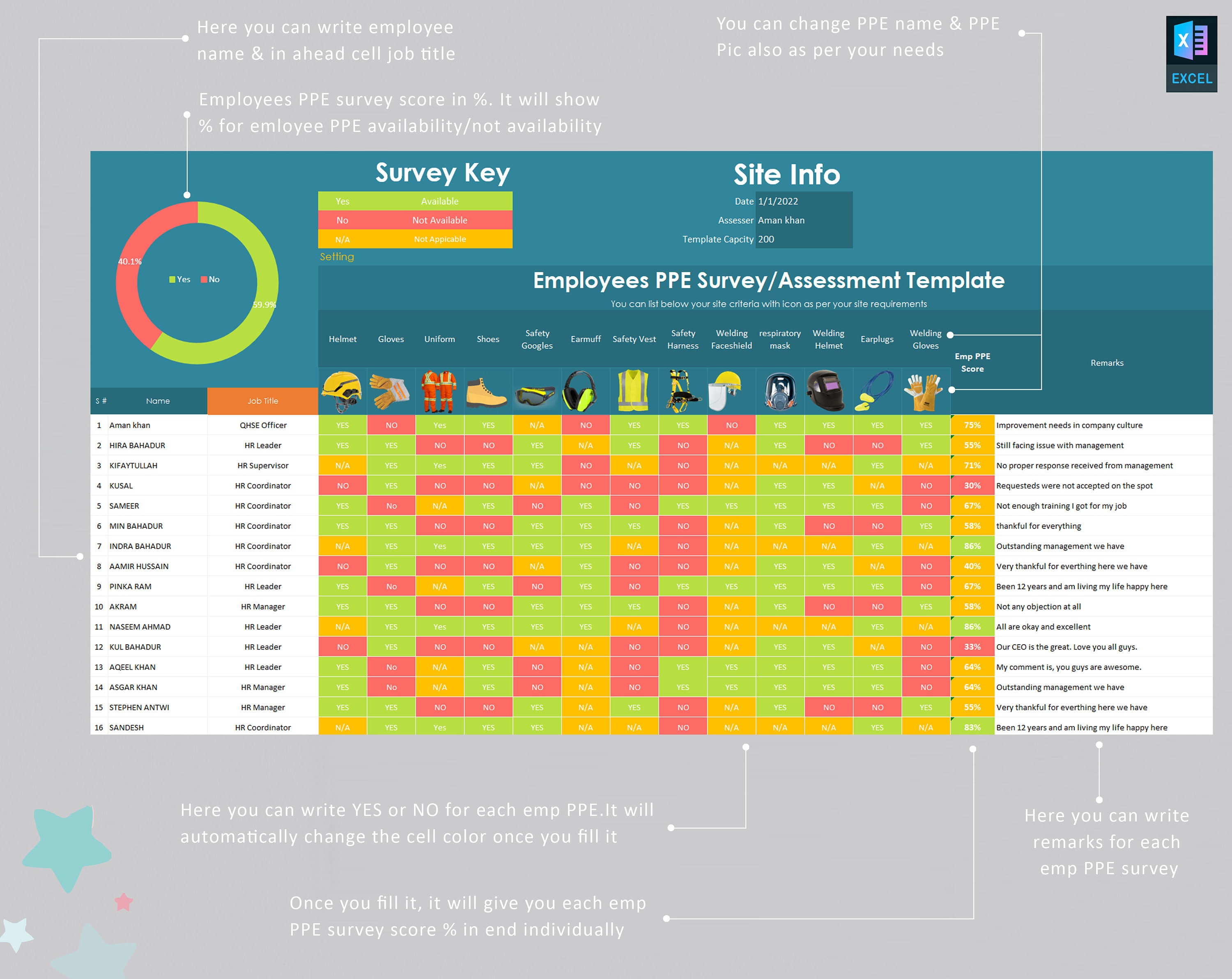 Employees PPE Survey & Assessment Matrix Template | Health and Safety ...