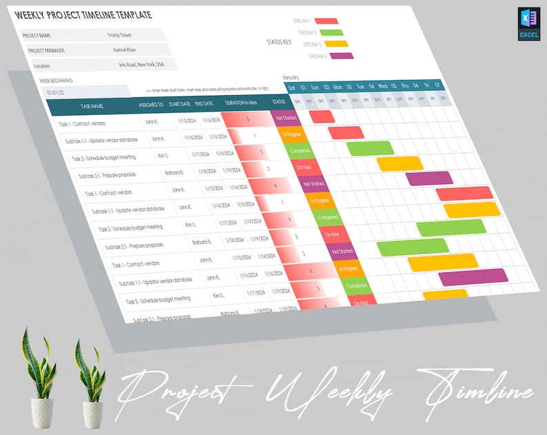 Project Weekly Timeline Template Project Management Project Planner