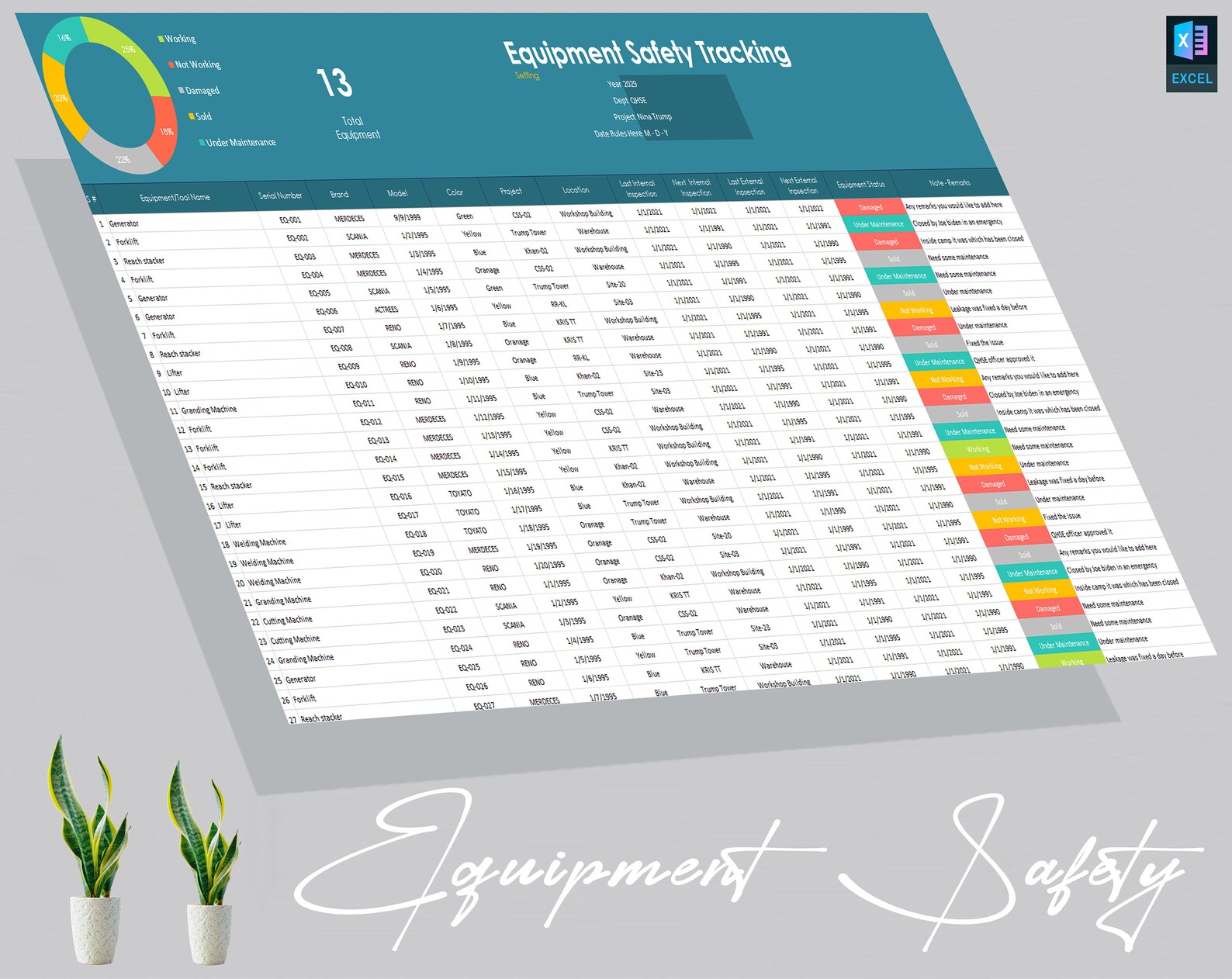 Equipment Safety Tracking Matrix Template | Tools Safety Tracking ...