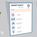 Nurse SMART Goals Template | Nurse Planner | Nursing Notes | Nursing ...