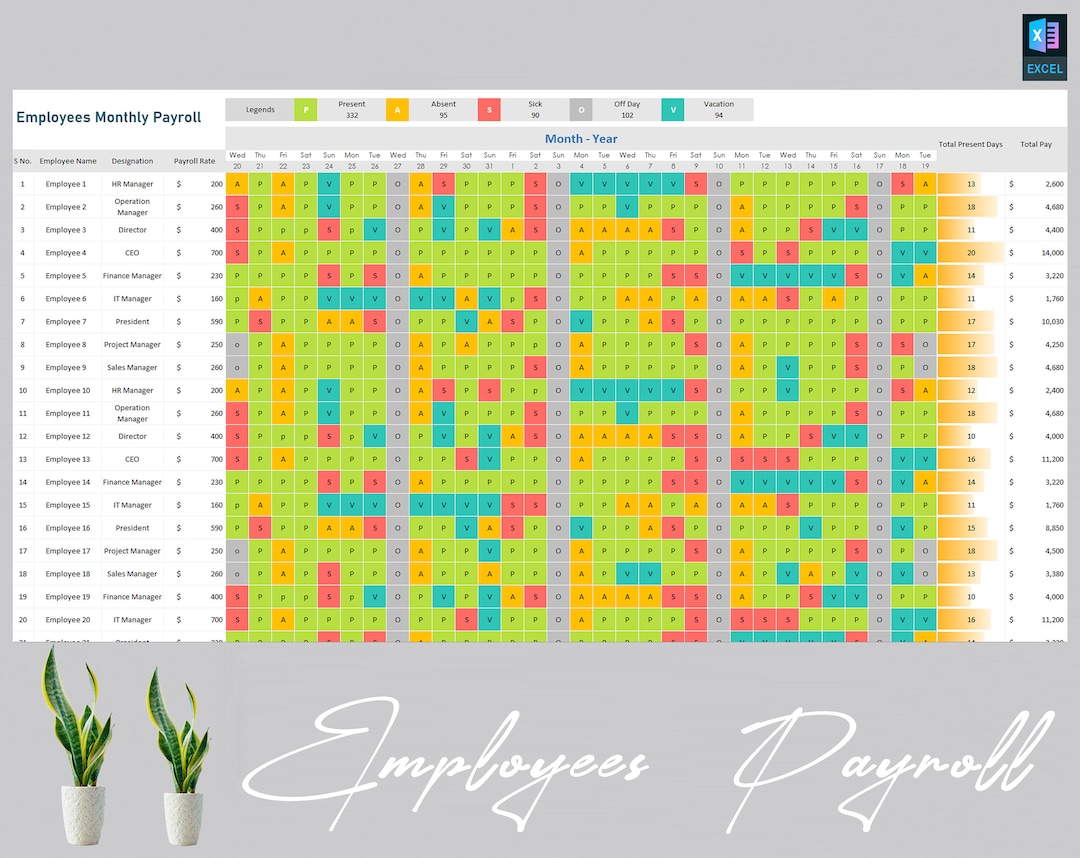 Employee Payroll | Payroll Template Excel | Payroll Spreadsheet ...