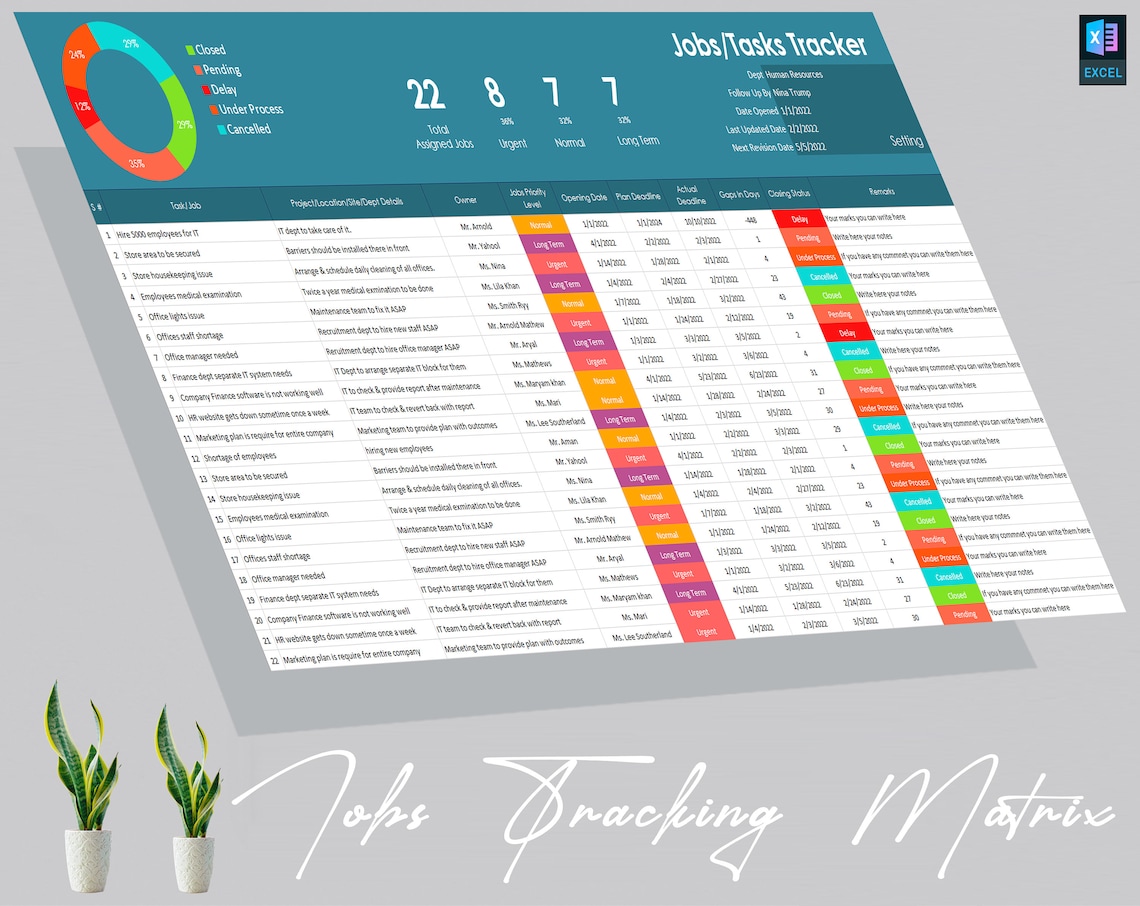Task Tracker Excel | to Do List Template | Task Tracker for Work | Task ...