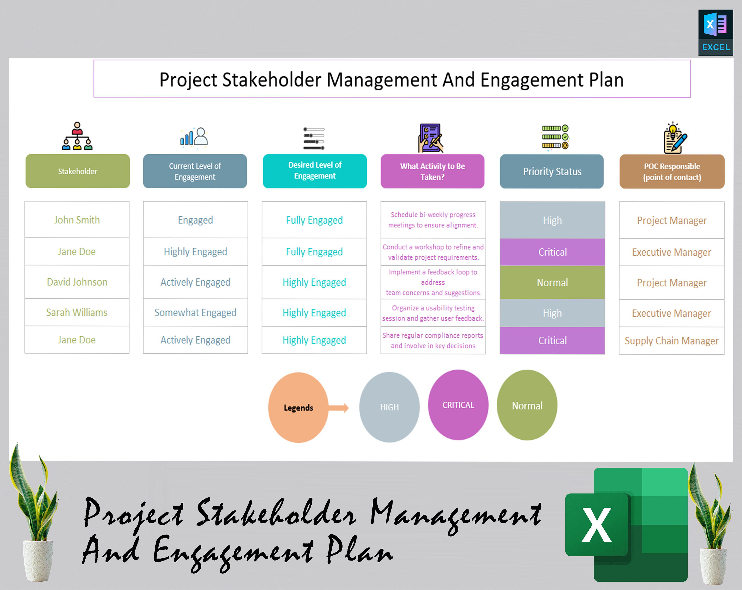 Project Stakeholders Management & Engagement Plan Template | Project ...