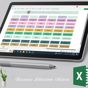 Resource Allocation Matrix for Efficient Project Planning and - Etsy