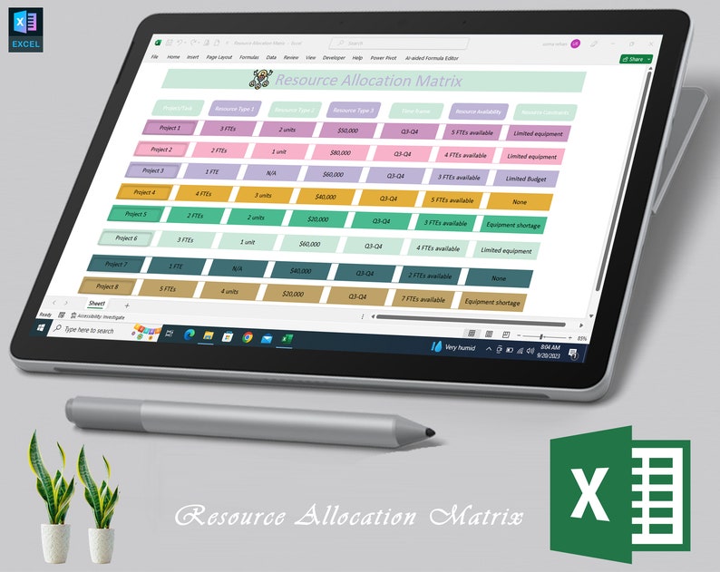 Resource Allocation Matrix for Efficient Project Planning and - Etsy