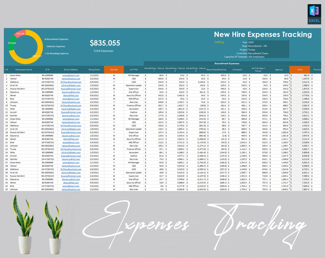 New Hiring Expenses Tracking Matrix Template Recruiter Template ...