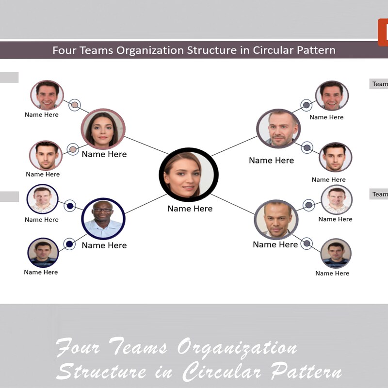 Pattern Organization - Etsy