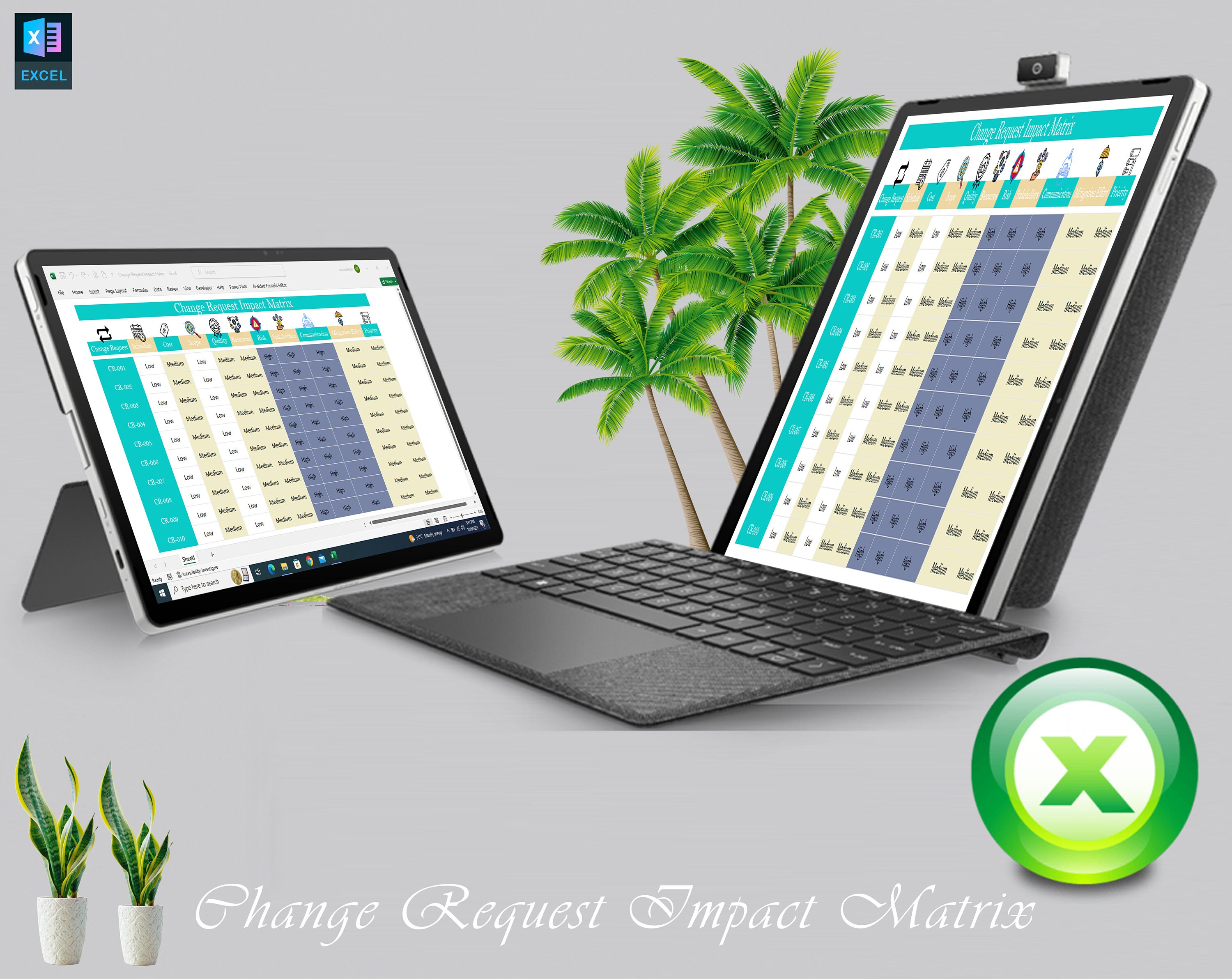 Change Request Impact Matrix Impact Analysis Matrix - Etsy
