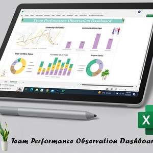 Team Performance Observation Dashboard | Performance Review | Employee ...