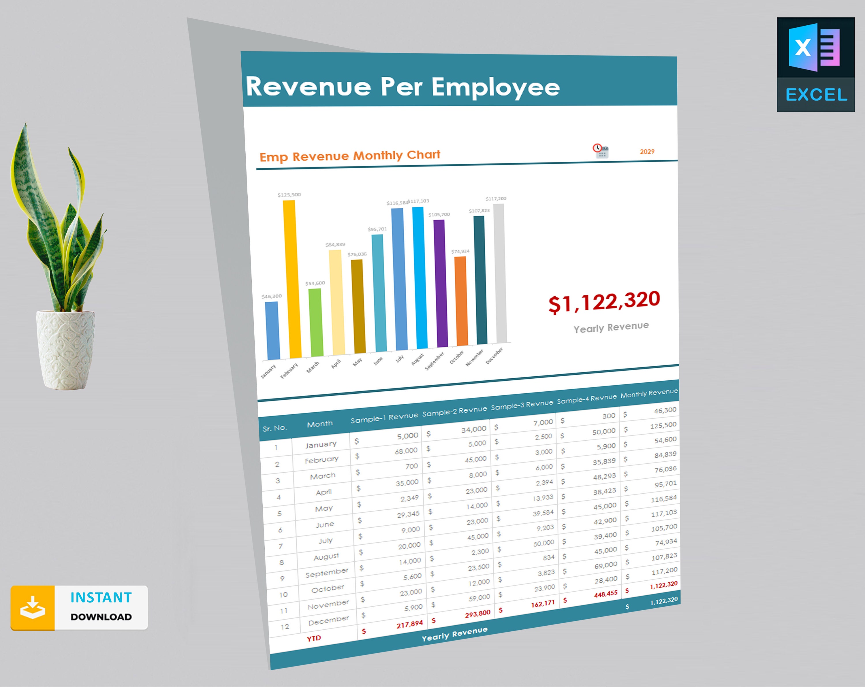 Revenue per Employee Template | Employee Revenue | Finance Planner ...
