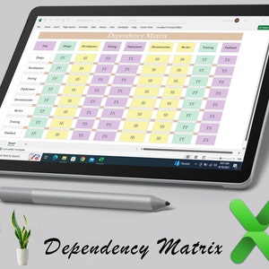 Dependency Matrix |responsibility Matrix Excel |fully Editable ...