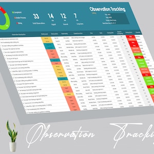 Observation Tracking Matrix Template | Health and Safety Template ...