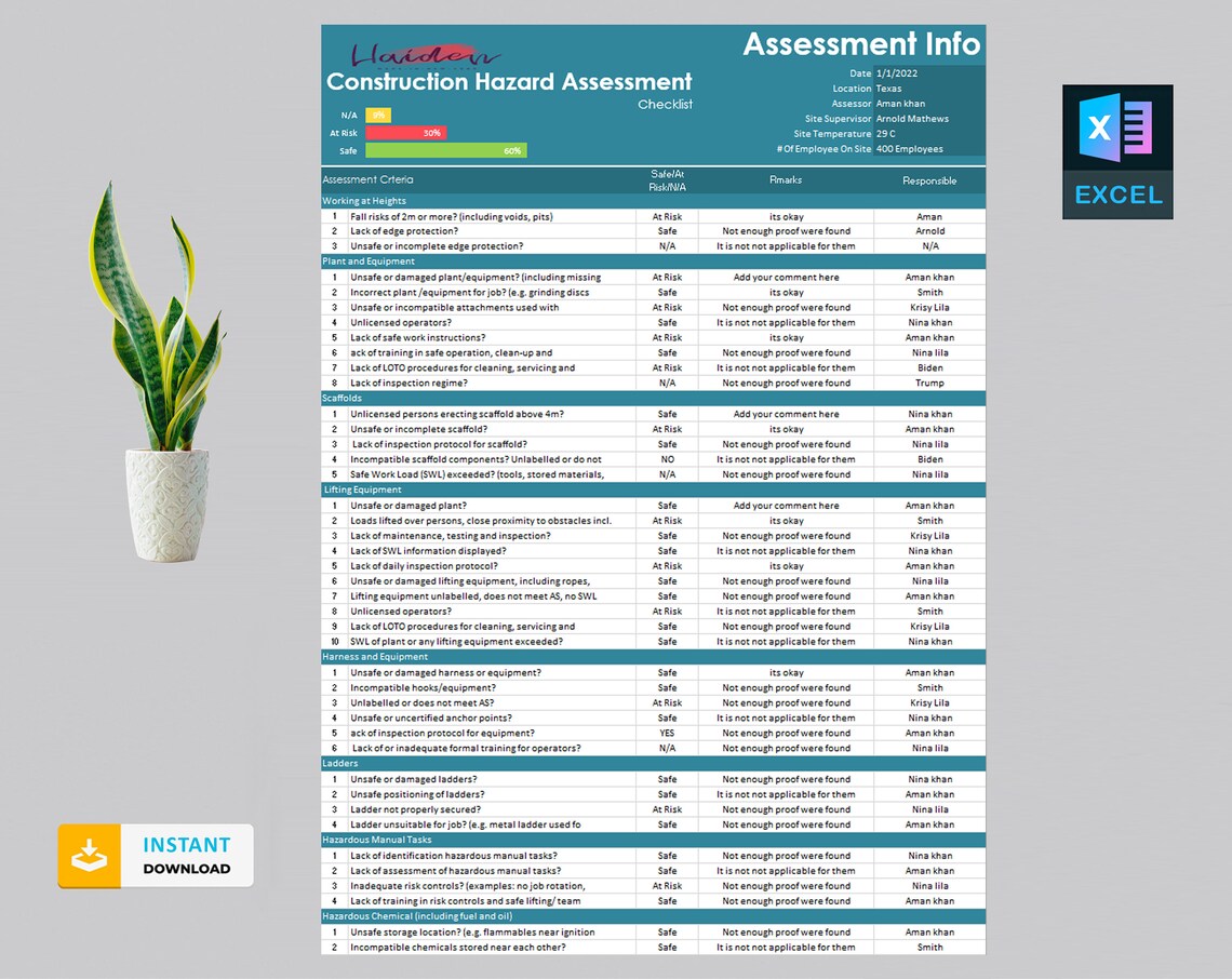 Construction Hazard Assessment Checklist Template Construction Safety ...