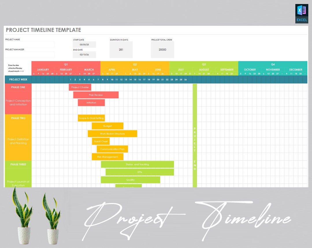 Project Timeline Template | Project Management System | Project ...