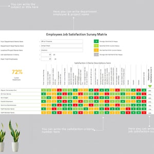 Employee Job Satisfaction Matrix Ultimate HR Excel Templates Assessment ...