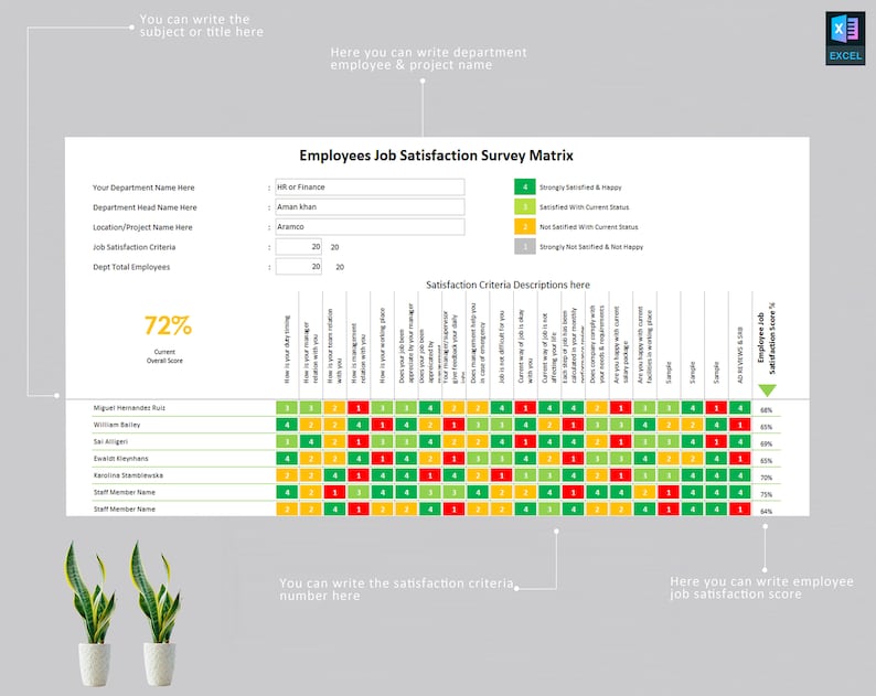 Employee Job Satisfaction Matrix Ultimate HR Excel Templates Assessment ...