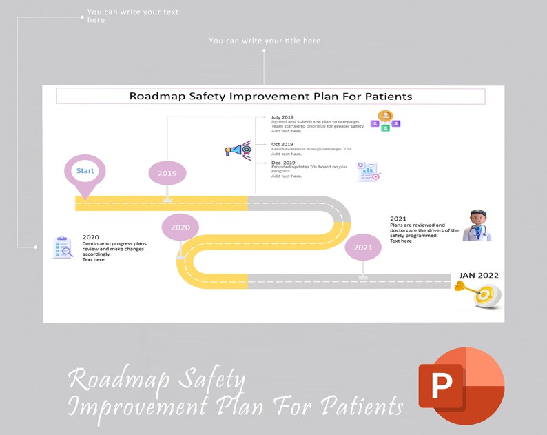 Safety Improvement Plan Roadmap Template | Health and Safety Policies ...