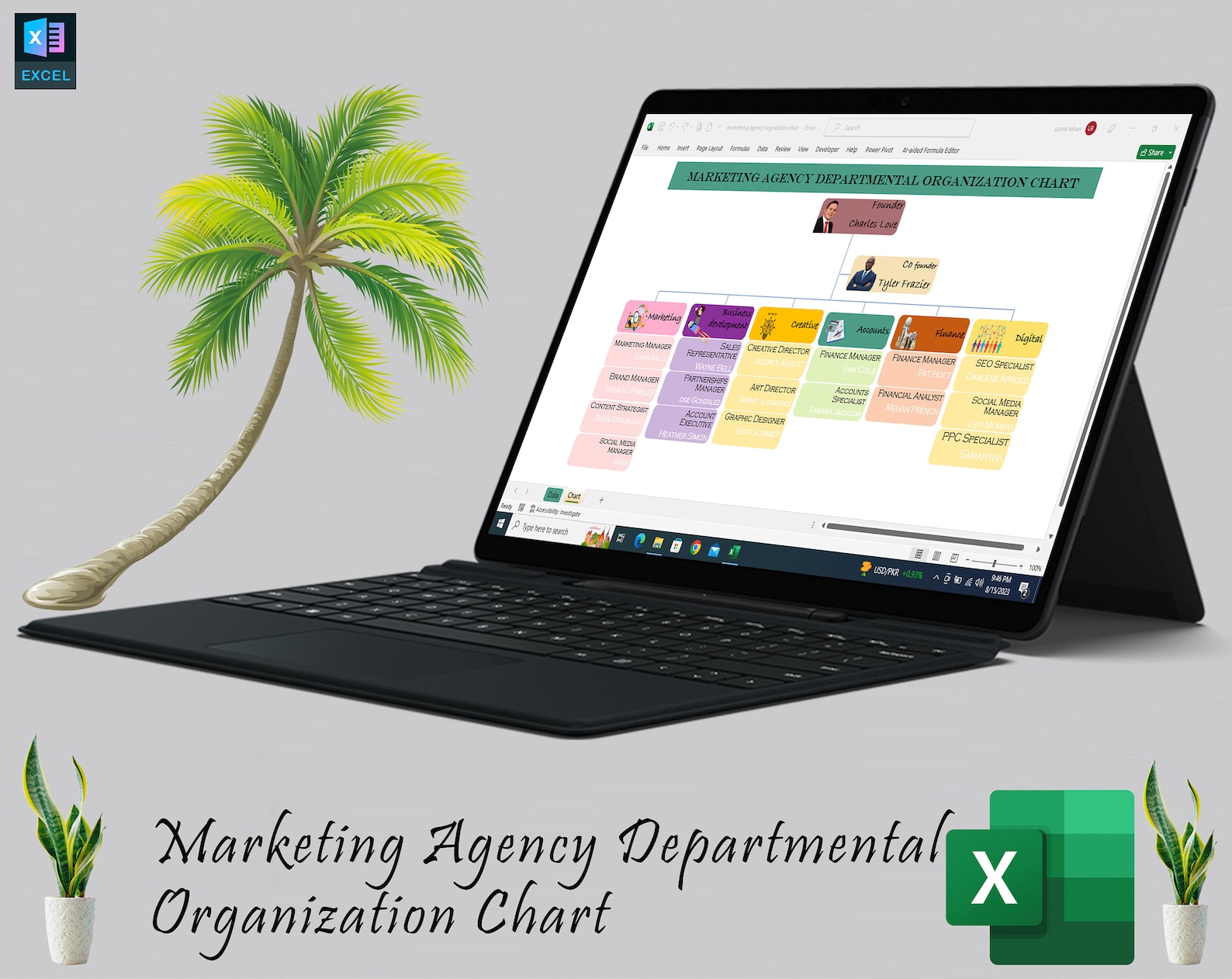 Marketing Agency Organization Chart Branding Company Digital Marketing ...