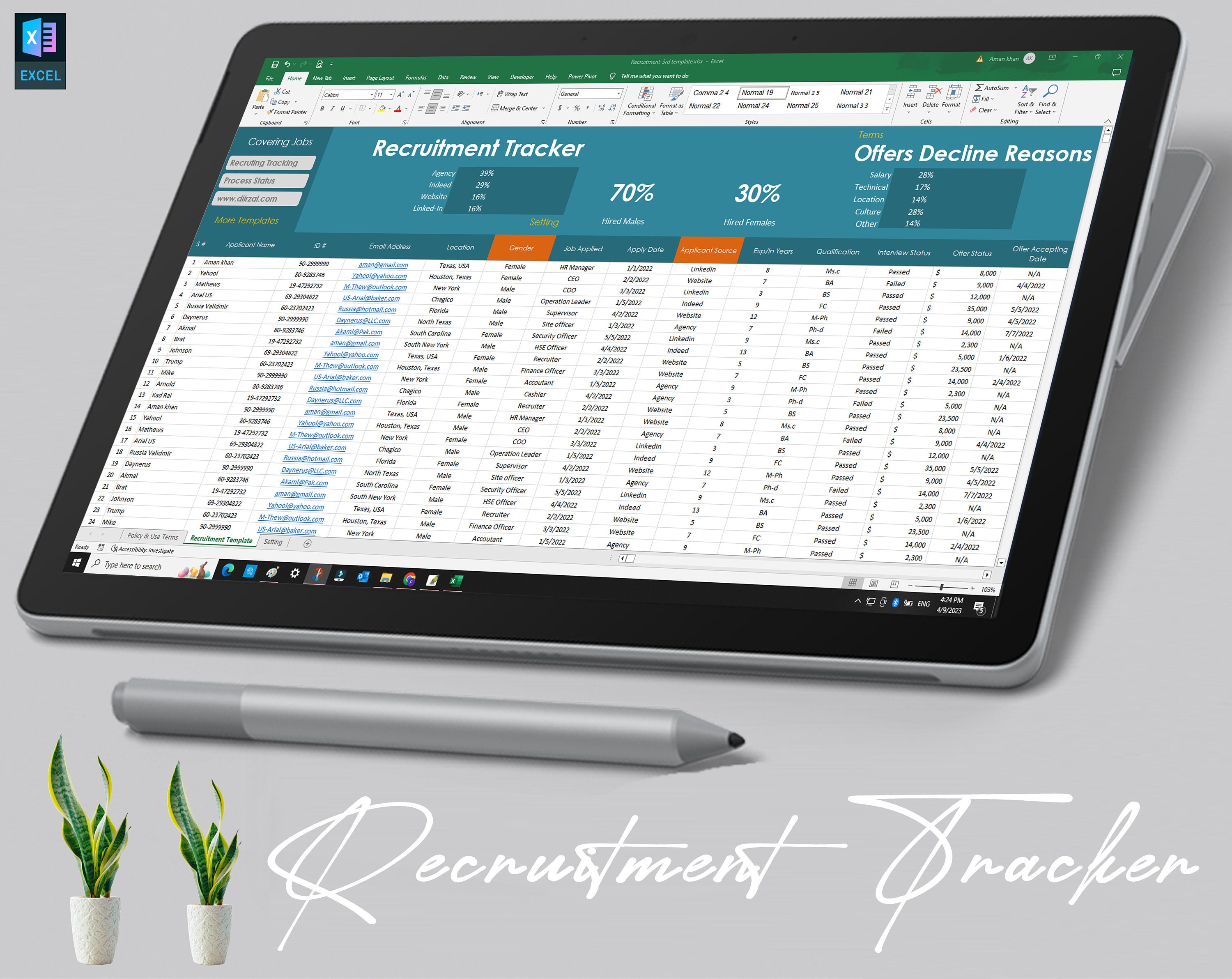 Recruitment Tracking Matrix | Recruitment Tracker Excel | Recruitment ...