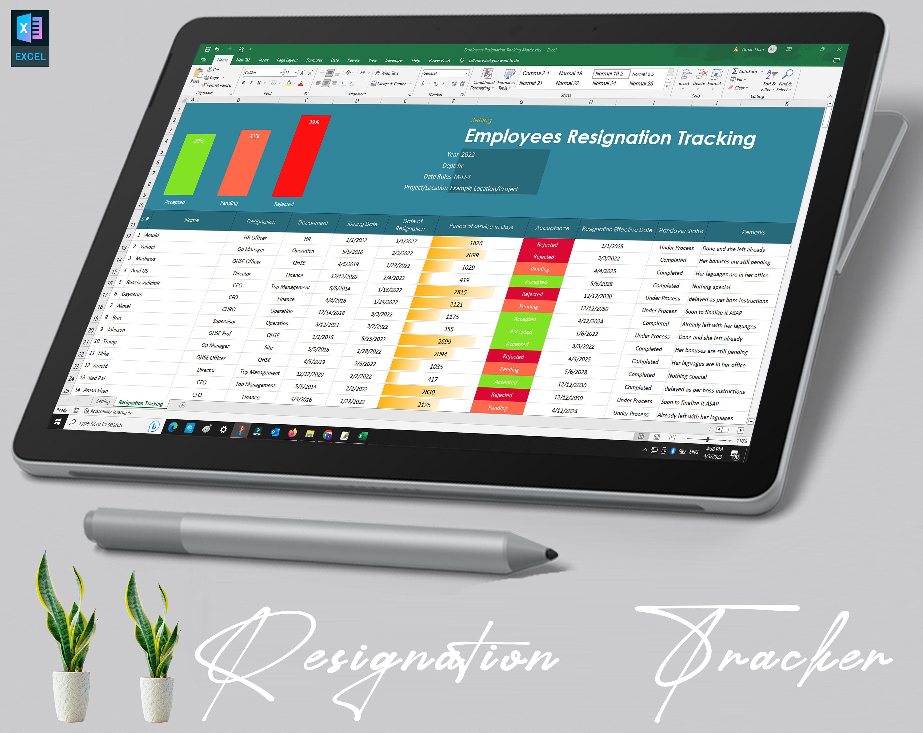 Employee Resignation Tracking Matrix Template | Human Resources ...