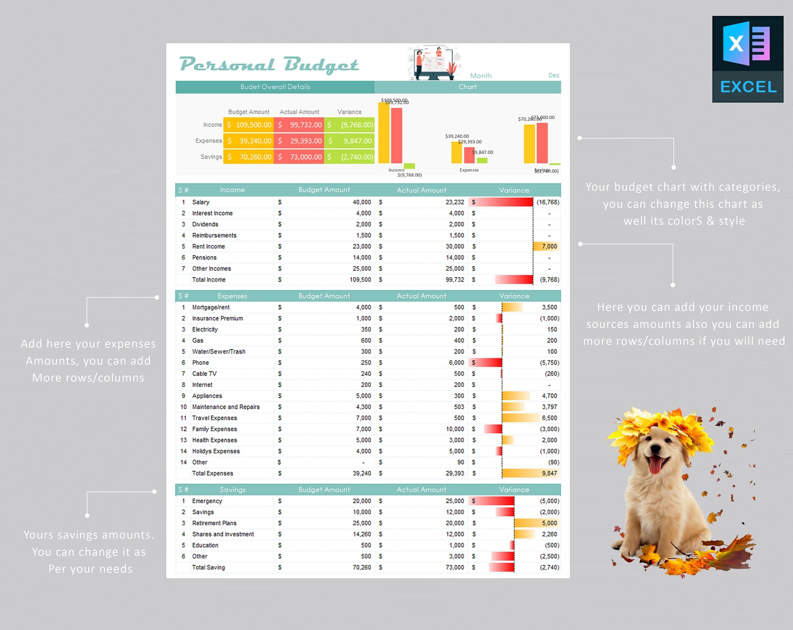 Personal Budget Template Budget Planner Expenses Tracker Budget ...