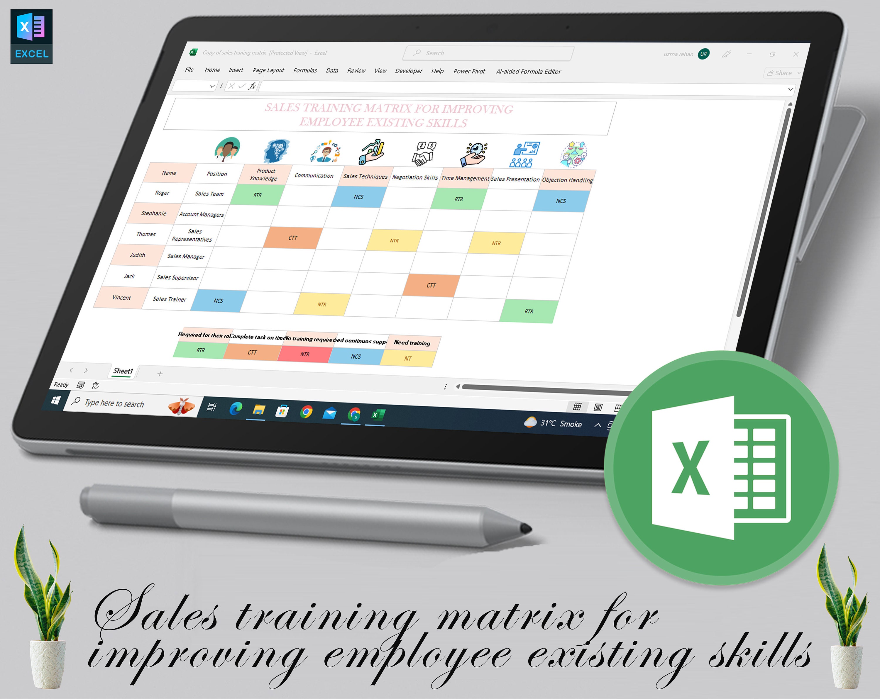 Sales Training Matrix for Improving Employees Existing Skills Sale ...