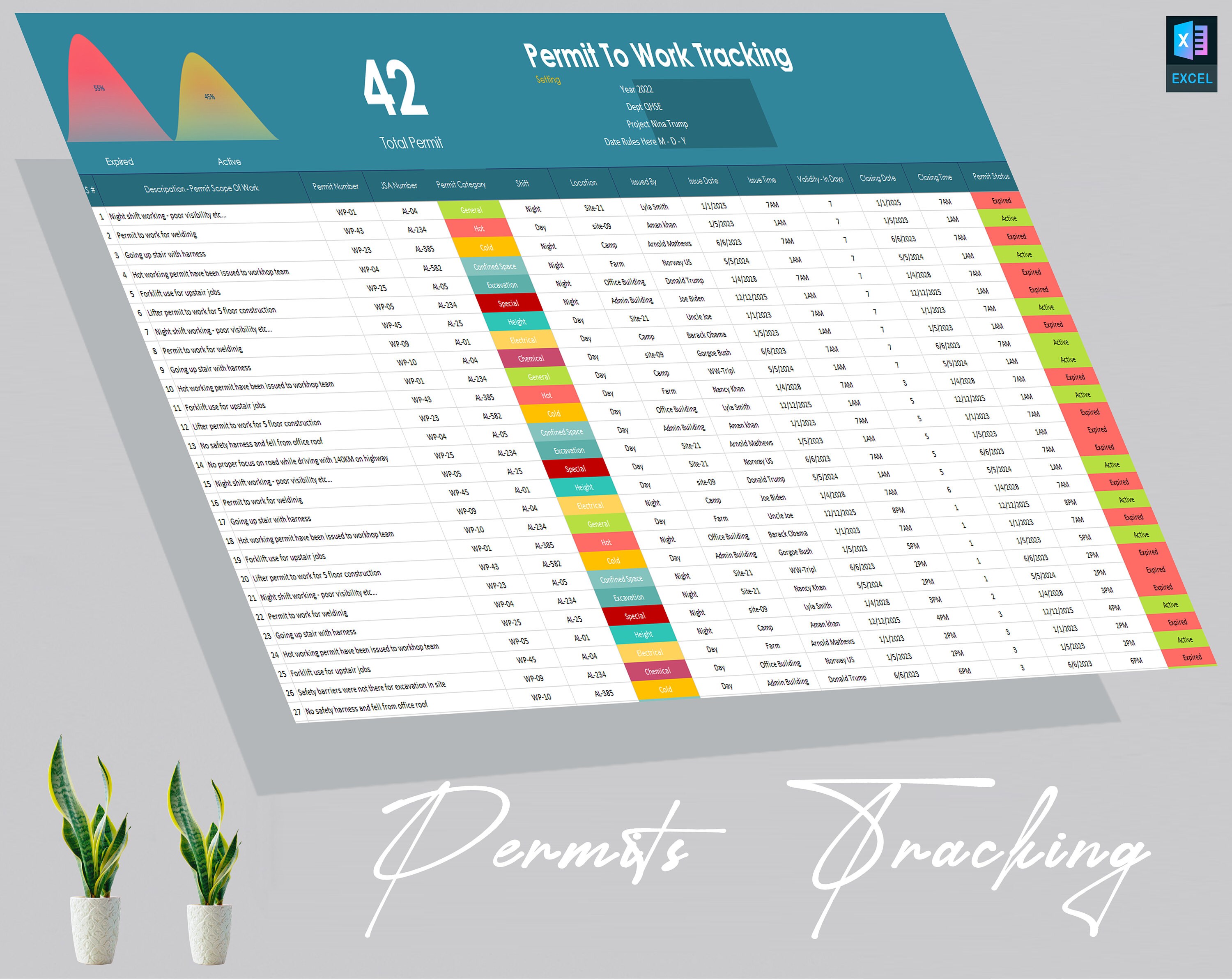 Permit to Work Tracking Matrix Template | Health and Safety Template ...