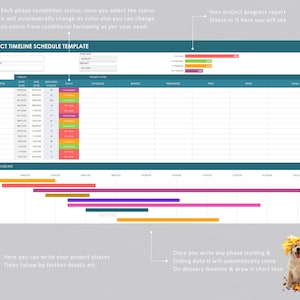 Project Timeline Schedule Template | Project Management Tools | Project ...
