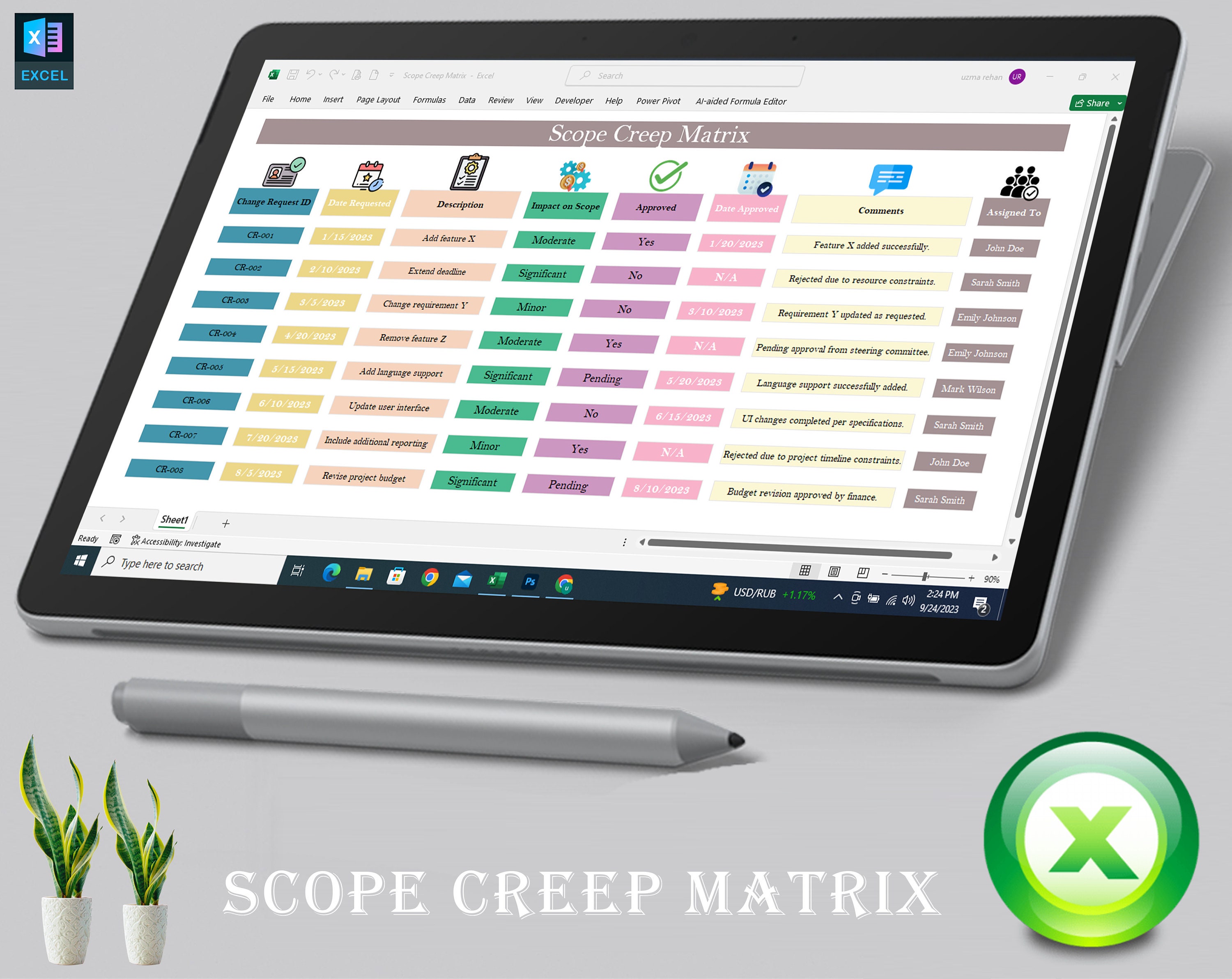 Scope Creep Matrix | Project Management Plan | Project Management ...