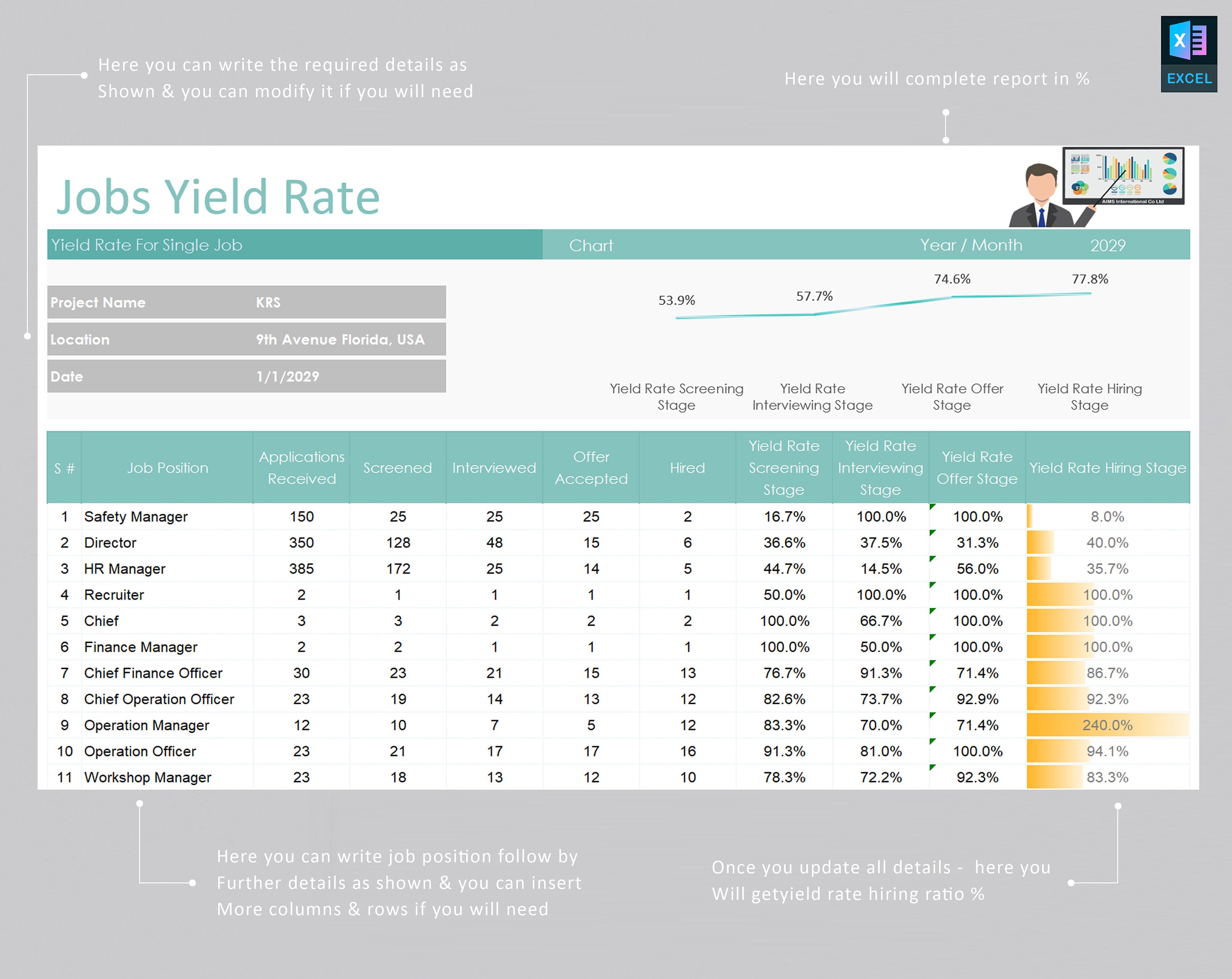 Yield Rate Template | Recruitment Tracker | Recruitment Template ...