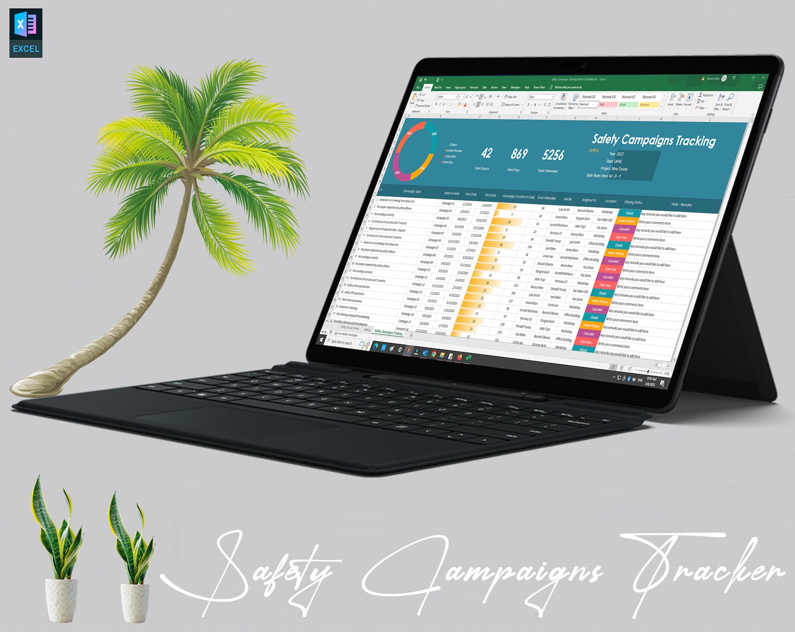 HSE Campaigns Tracking Matrix Template | Safety Campaigns | Safety ...