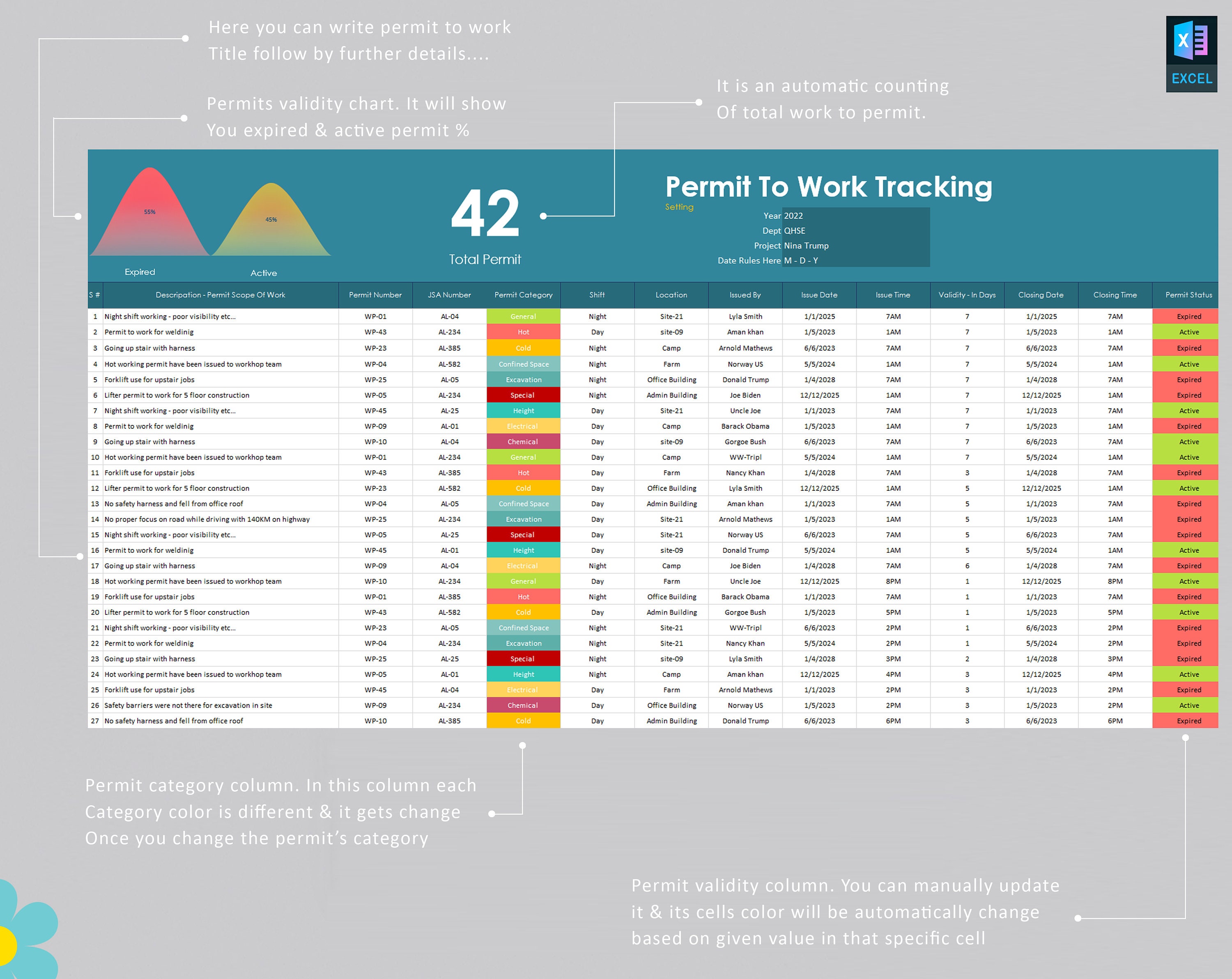 Permit to Work Tracking Matrix Template | Health and Safety Template ...