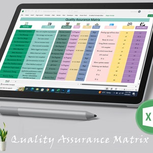 Quality Assurance Matrix | Quality Management System | Quality Control ...