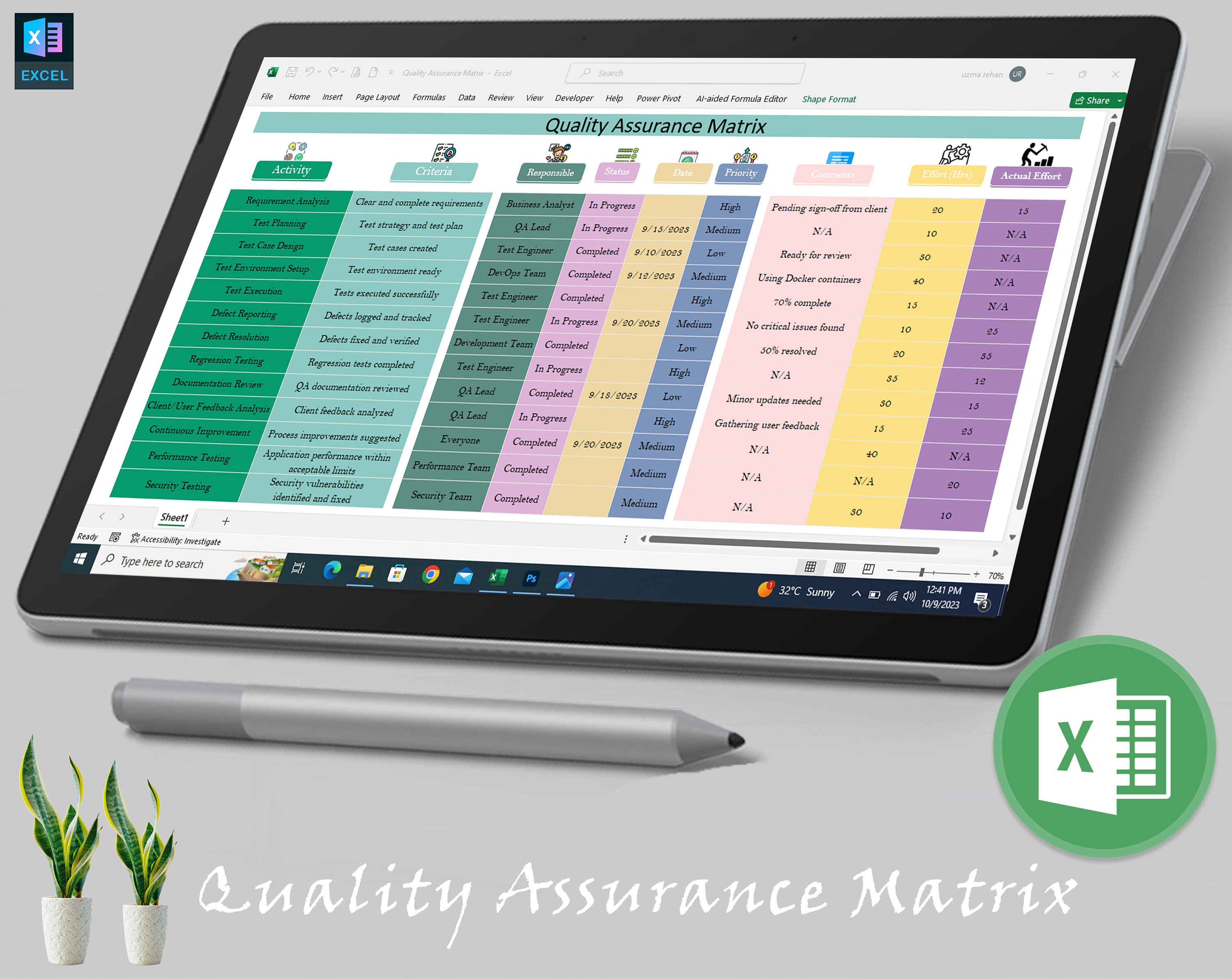 Quality Assurance Matrix | Quality Management System | Quality Control ...