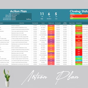 Action Plan Template | Task Tracker | Action Plan Form | Action Plan ...