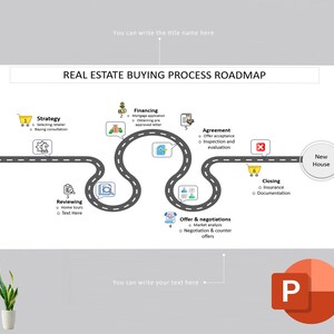 Real Estate Buying Process Roadmap | Real Estate Templates | Real ...