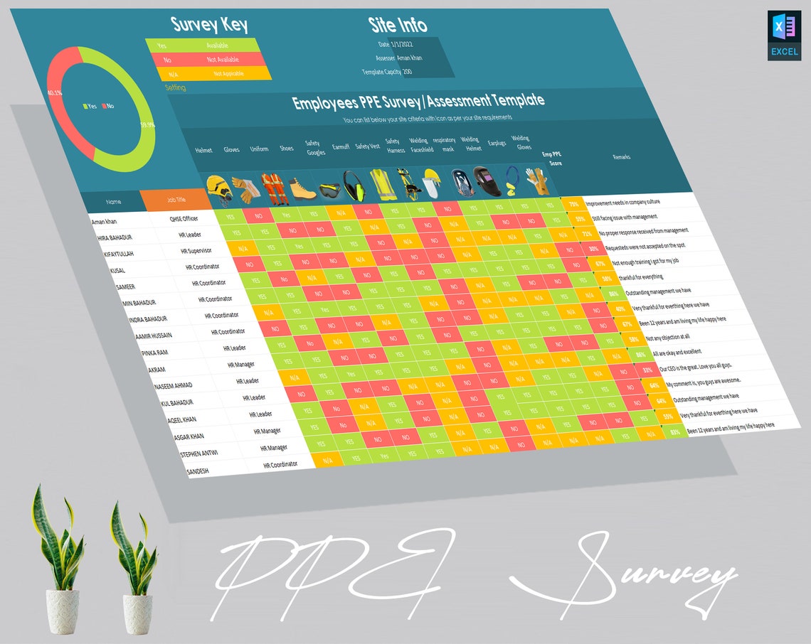 Employees PPE Survey & Assessment Matrix Template | Health and Safety ...