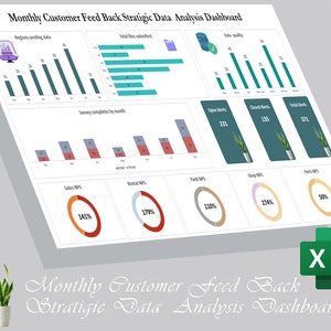 Customer Feedback Dashboard | Customer Service | Customer Tracker ...