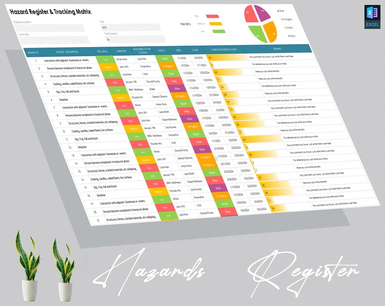 Hazards Register | Hazards Tracking Matrix Template | Hazards Tracker ...