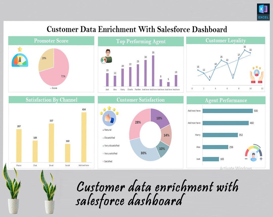 Customer Data Tracker Dashboard | Clients Tracker | Customers ...
