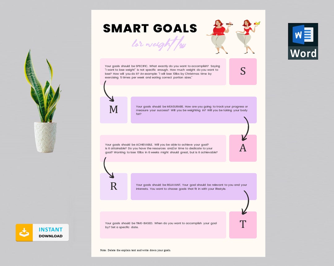 Weight Loss SMART Goals Template | Weight Loss Planner | Weight Loss ...