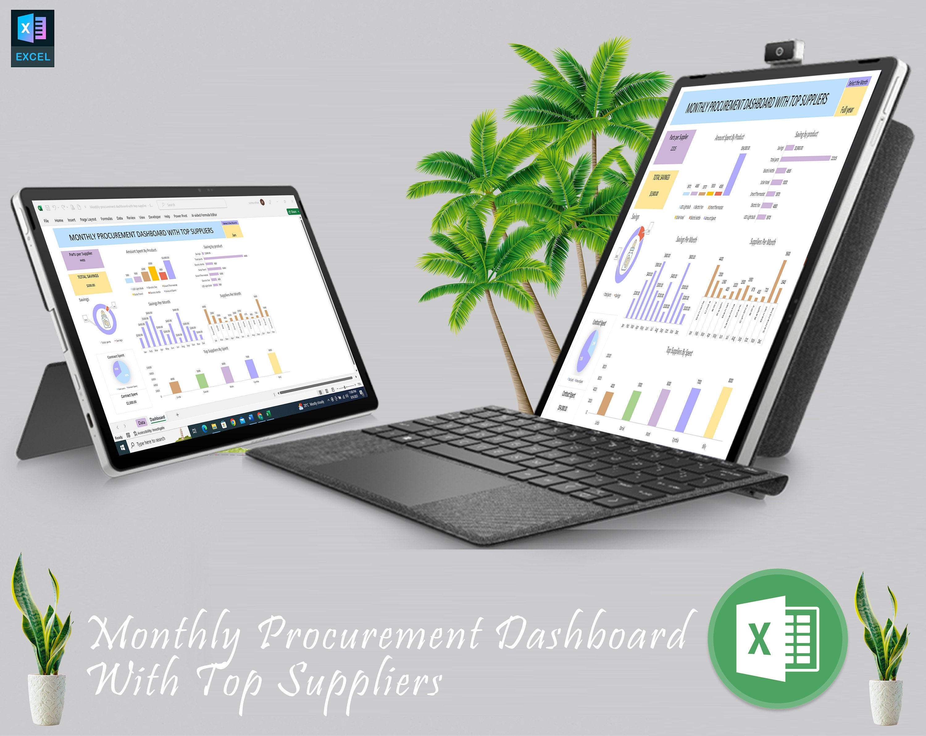 Monthly Procurement Dashboard With Top Suppliers Procurement Planner ...
