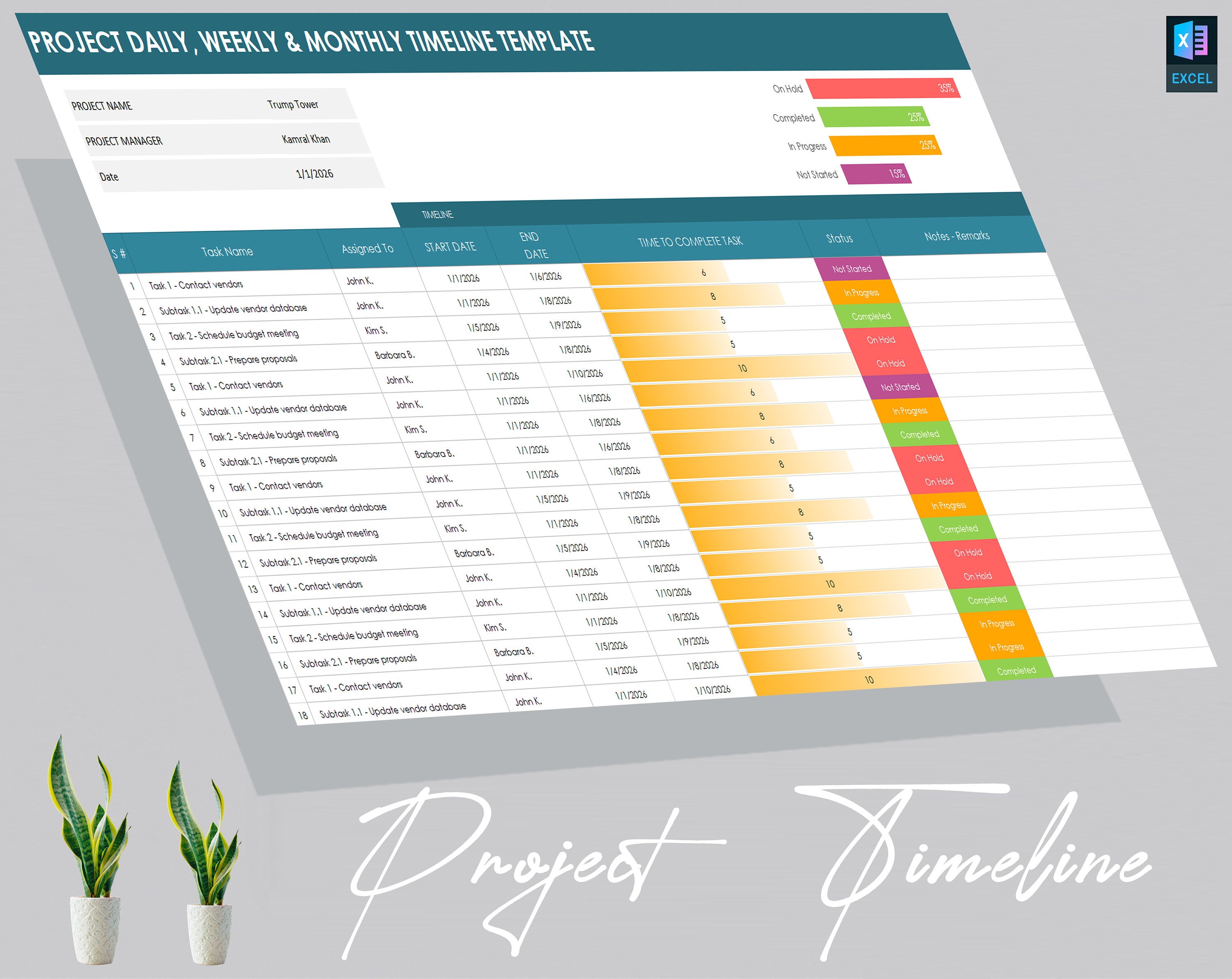 Project Daily Weekly & Monthly Timeline Template Project - Etsy