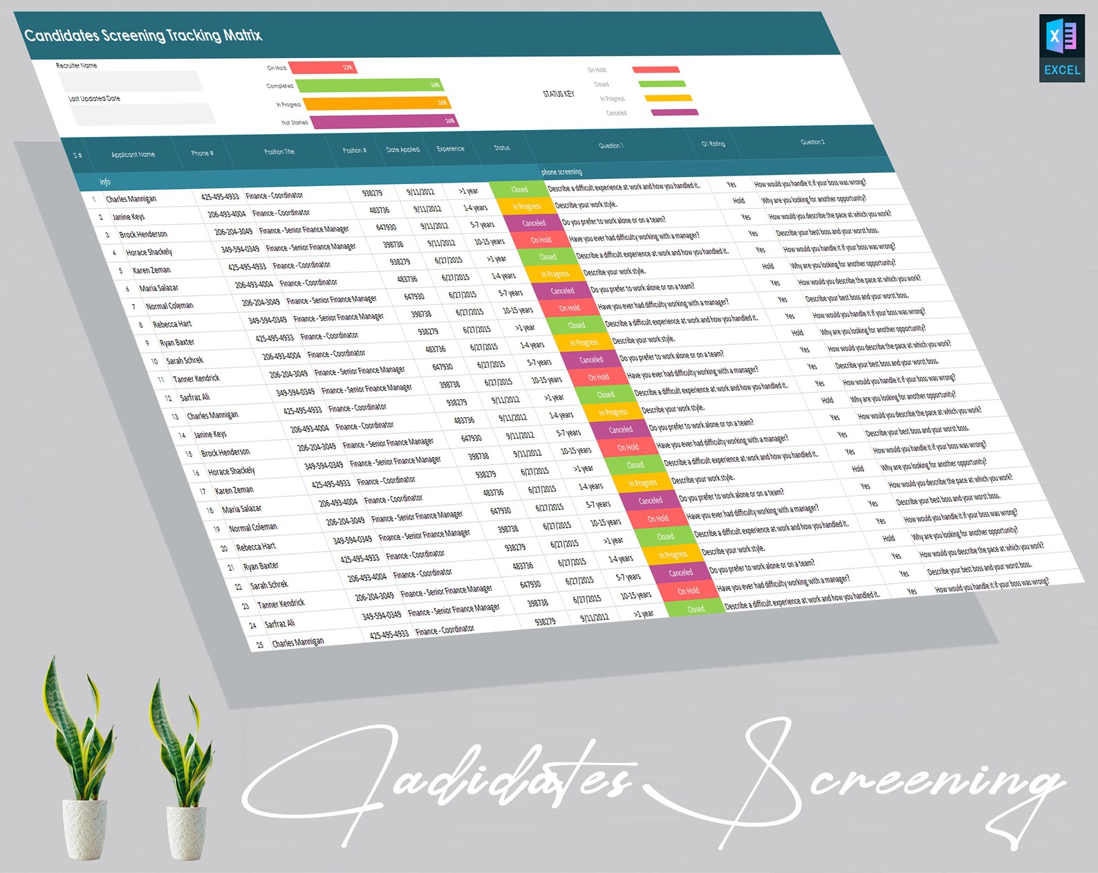Candidate Screening Tracker | Recruiter Tracker | Recruitment Tracker ...