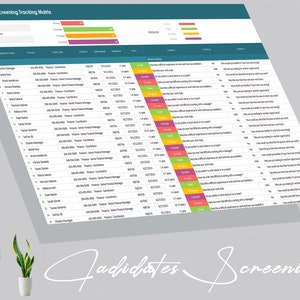 Candidate Screening Tracker | Recruiter Tracker | Recruitment Tracker ...