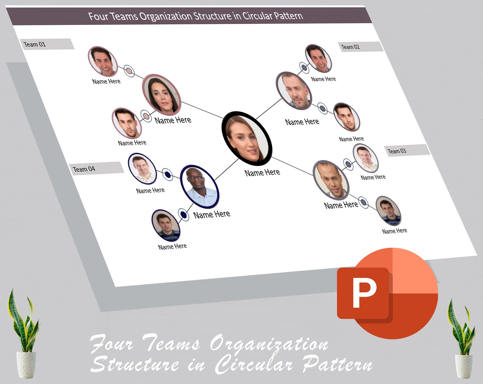 Four Teams Organization Structure in Circular Pattern | Organization ...