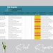 Risk Register Template | Risks Tracker Microsoft Excel Template | Risk ...