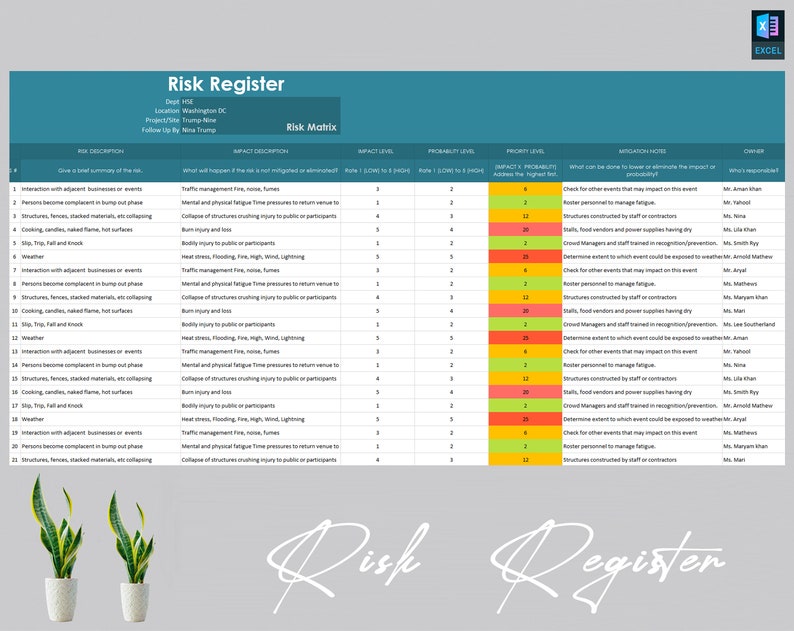 Risk Register Template | Risks Tracker Microsoft Excel Template | Risk ...